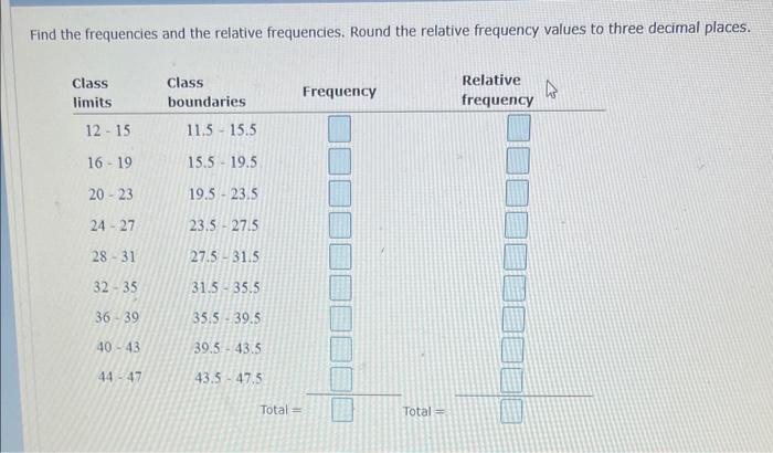 Solved i cant figure out how to fo frequnecy and relative | Chegg.com