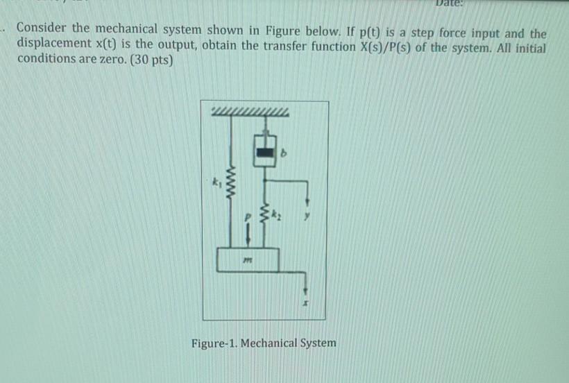 Solved Consider the mechanical system shown in Figure below. | Chegg.com
