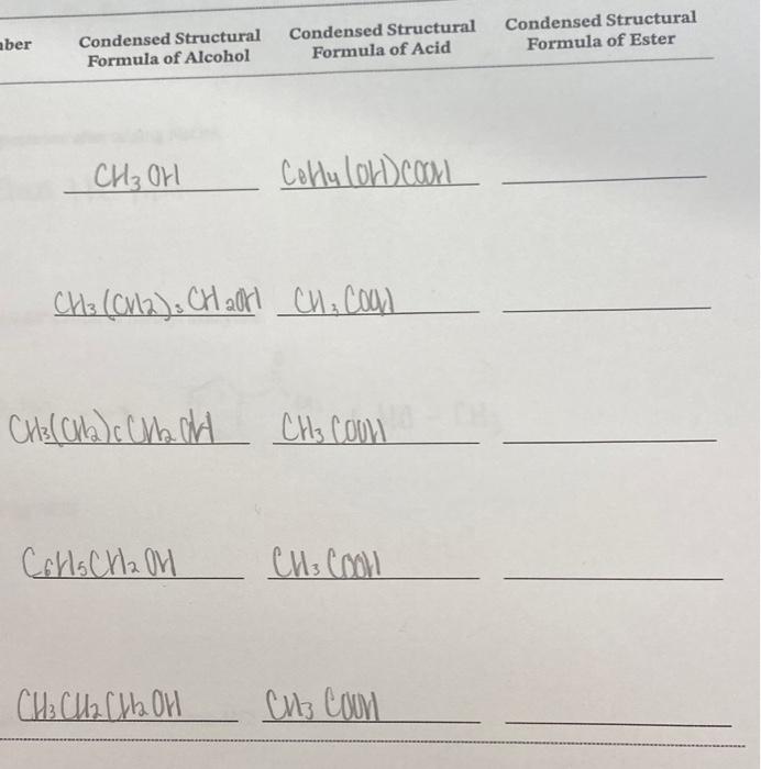 Solved aber Condensed Structural Formula of Alcohol | Chegg.com