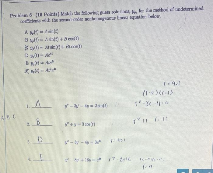Solved Problem 6 (16 Points) Match the following guess | Chegg.com
