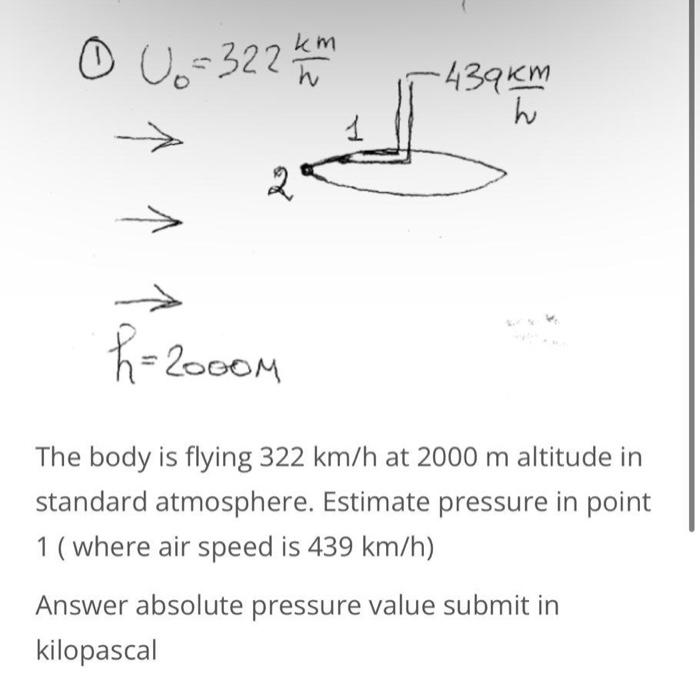 Solved The body is flying 322 km/h at 2000 m altitude in | Chegg.com