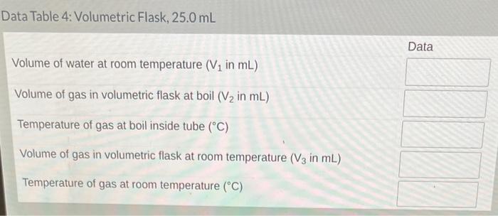Data Table 4: Volumetric Flask, 25.0 mLPaten Takla 2. | Chegg.com