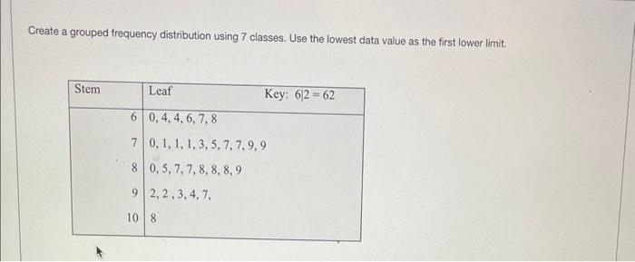 Solved create a group frequency distribution using seven | Chegg.com