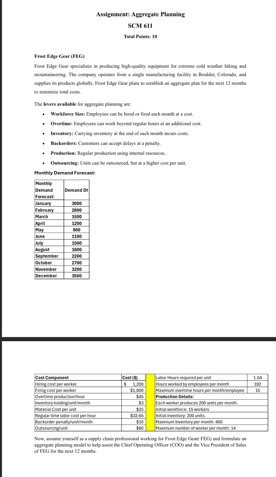 Solved Assignment: Aggregate PlanningSCM 611Total Points: | Chegg.com