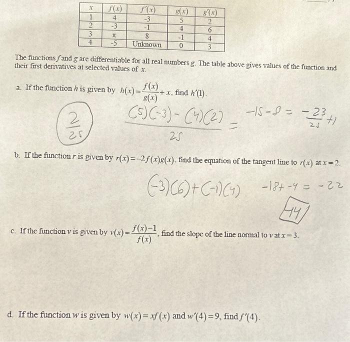 Solved The functions f and g are differentiable for all real | Chegg.com