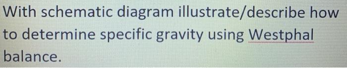 Solved With schematic diagram illustrate/describe how to | Chegg.com