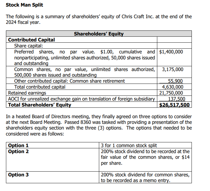 Solved provide a presentation of theshareholders equity | Chegg.com