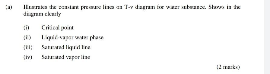 Solved (a) Illustrates the constant pressure lines on T-v | Chegg.com