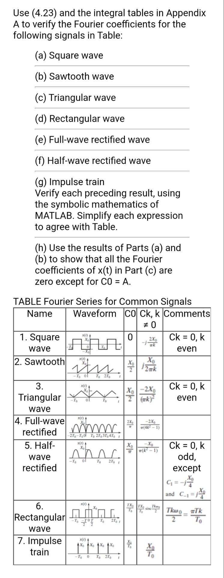 Solved Use (4.23) and the integral tables in Appendix A to | Chegg.com