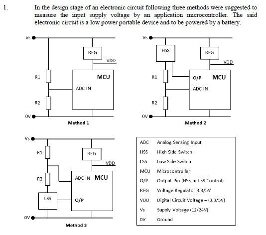 Solved 1. In the design stage of an electronic circuit | Chegg.com