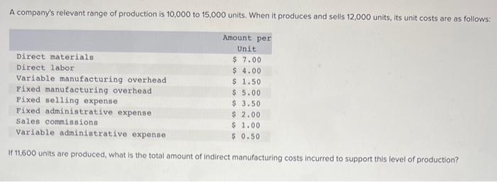 Solved A company's relevant range of production is 10,000 to | Chegg.com