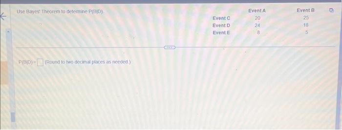 Solved Use Bayes' Theorem to determine P(B;D) P(B,O)= (Round | Chegg.com