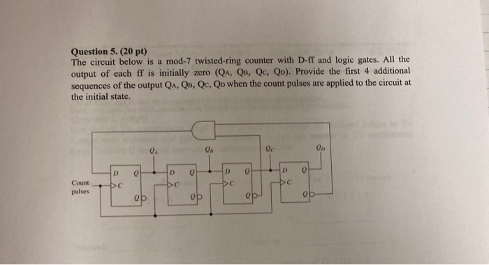 Solved Question 5. (20 pt) The circuit below is a mod-7 | Chegg.com