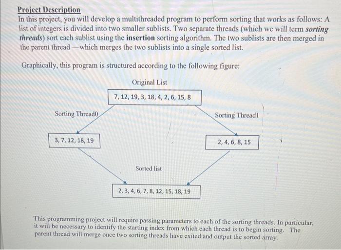 Solved Project Description In this project, you will develop | Chegg.com