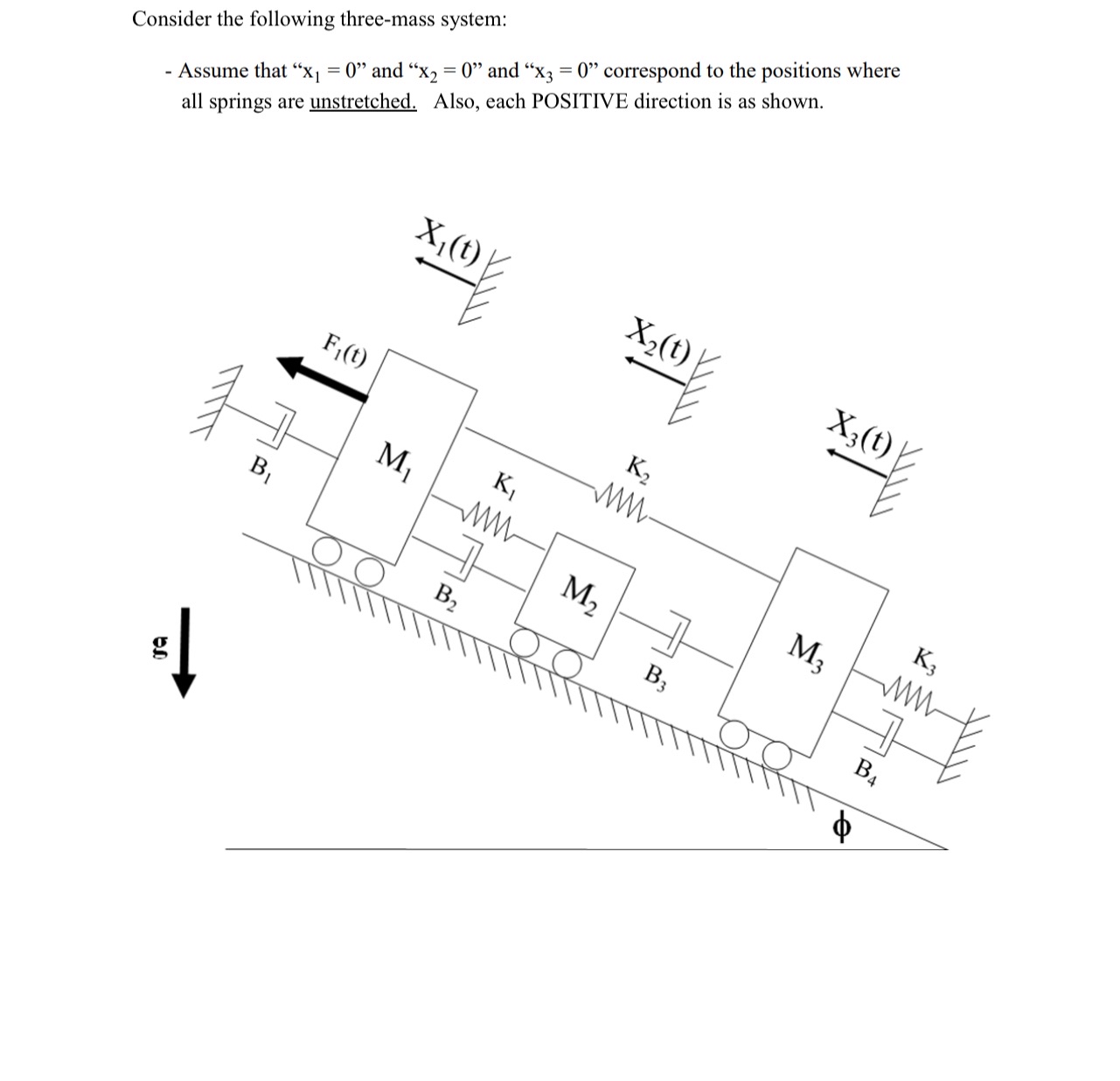 Solved Consider the following three-mass system:Assume that | Chegg.com