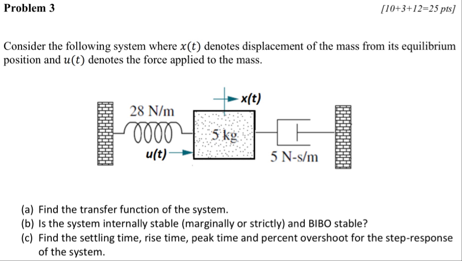 Solved Problem 310 3 12=25ptsConsider the following system | Chegg.com