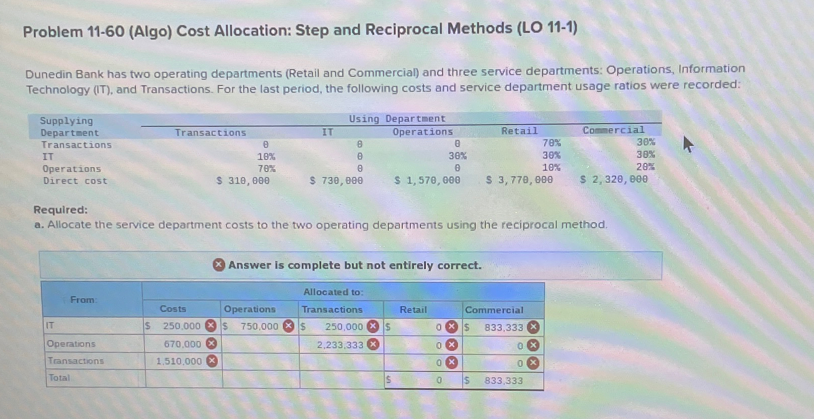Solved Problem 11-60 (Algo) ﻿Cost Allocation: Step and | Chegg.com