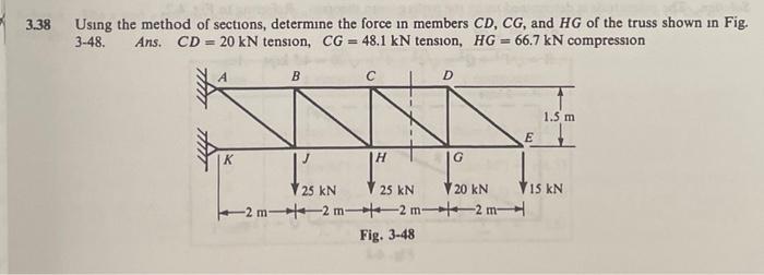 Solved Using the method of sections, determine the force in | Chegg.com