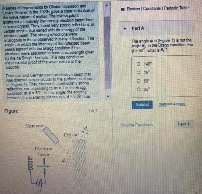 Solved Review Constants | Periodic Table X rays diffract | Chegg.com