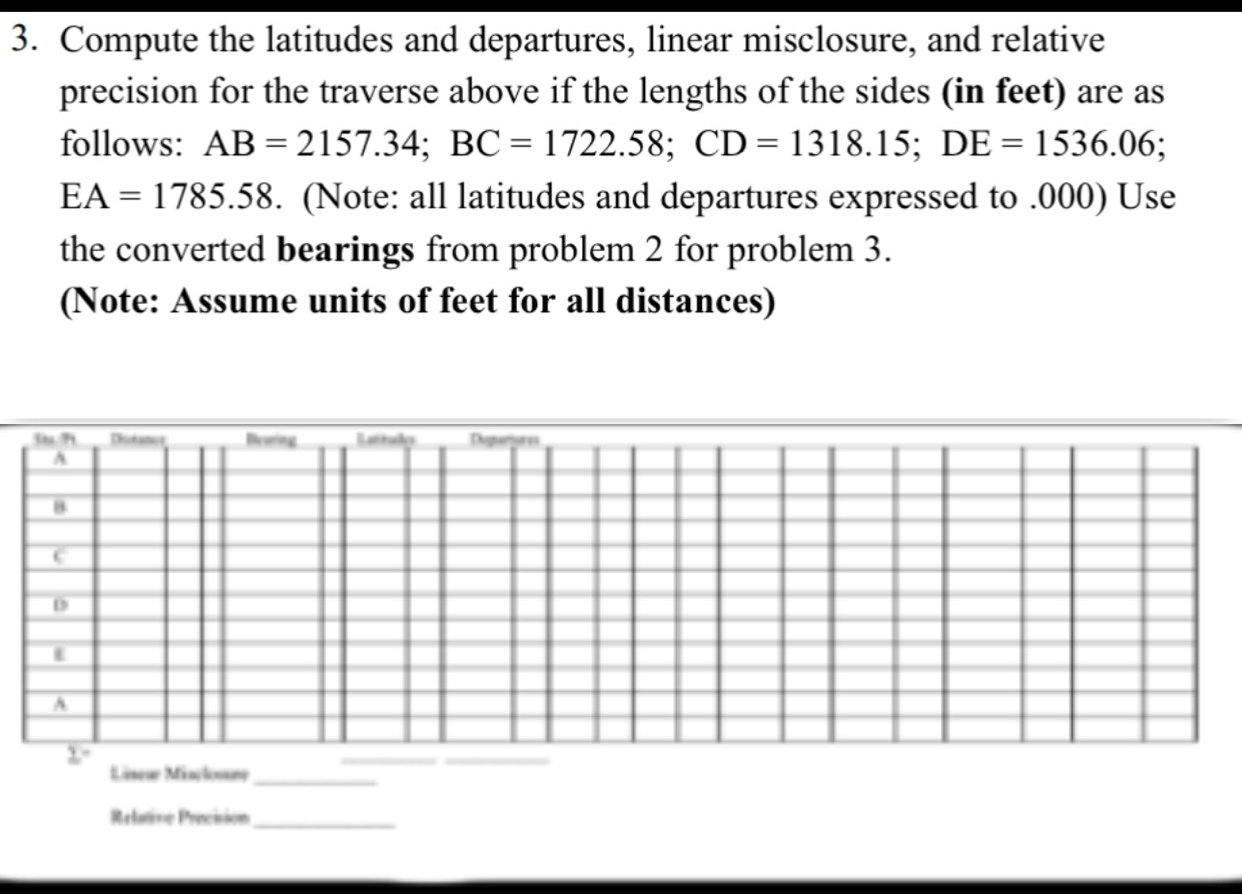 Solve on the attached table below, the columns | Chegg.com