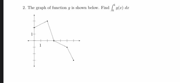 Solved 2. The graph of function g is shown below. Find | Chegg.com
