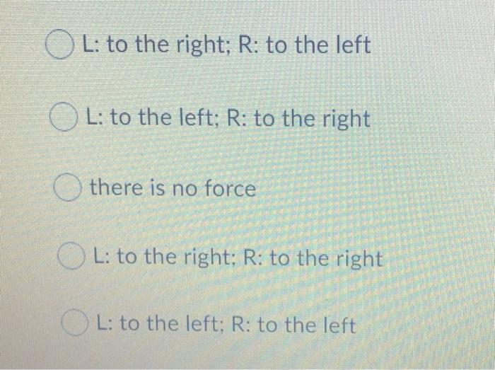 Solved The rectangular loop of wire is being moved downward | Chegg.com