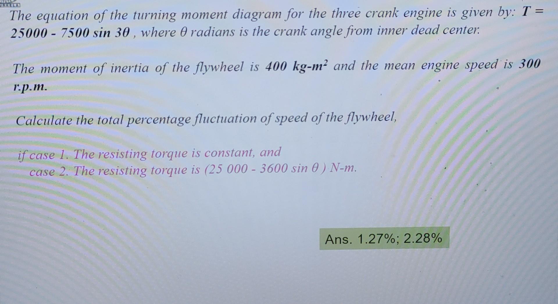 Solved The equation of the turning moment diagram for the | Chegg.com