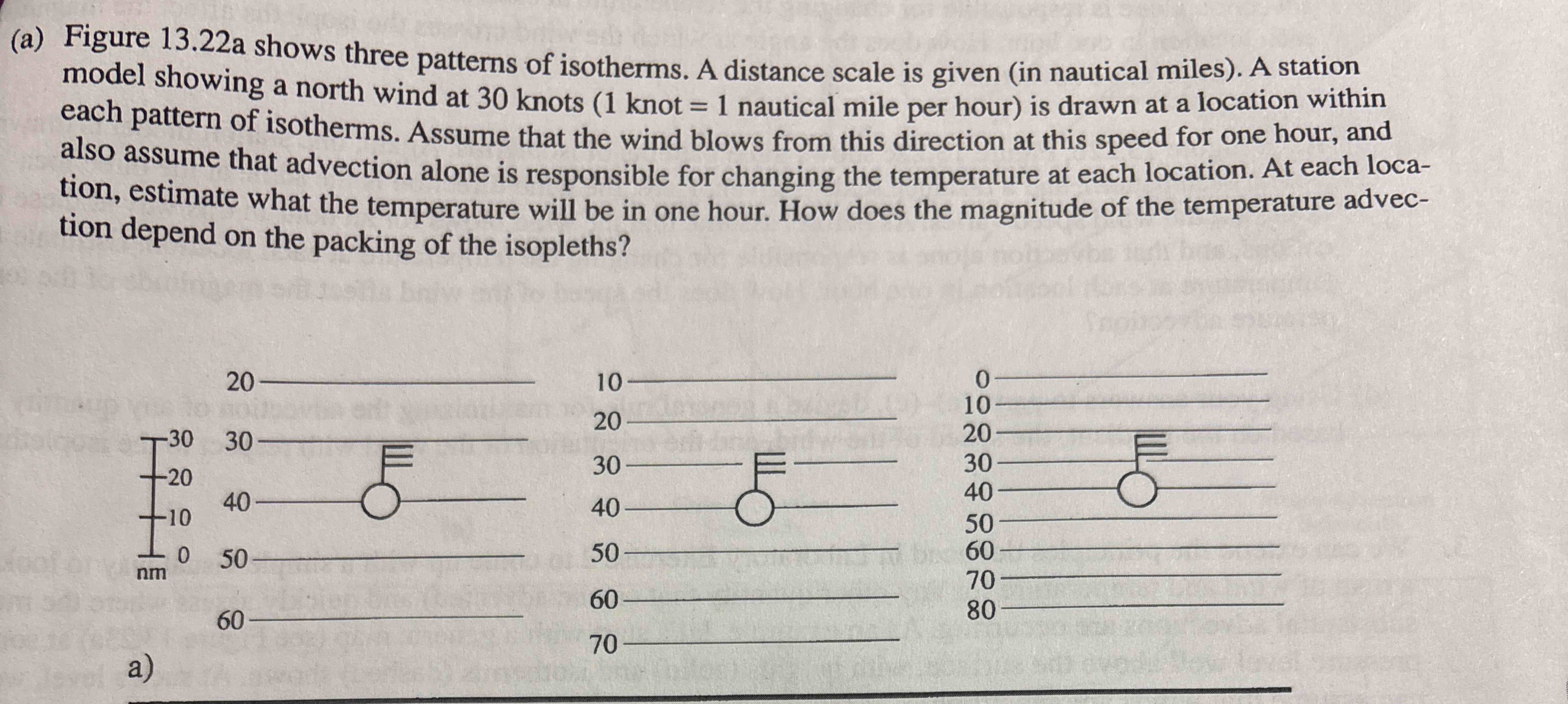 Solved (a) ﻿Figure 13.22a shows three patterns of isotherms. | Chegg.com