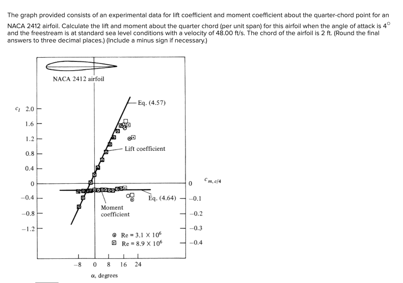 Solved The graph provided consists of an experimental data | Chegg.com