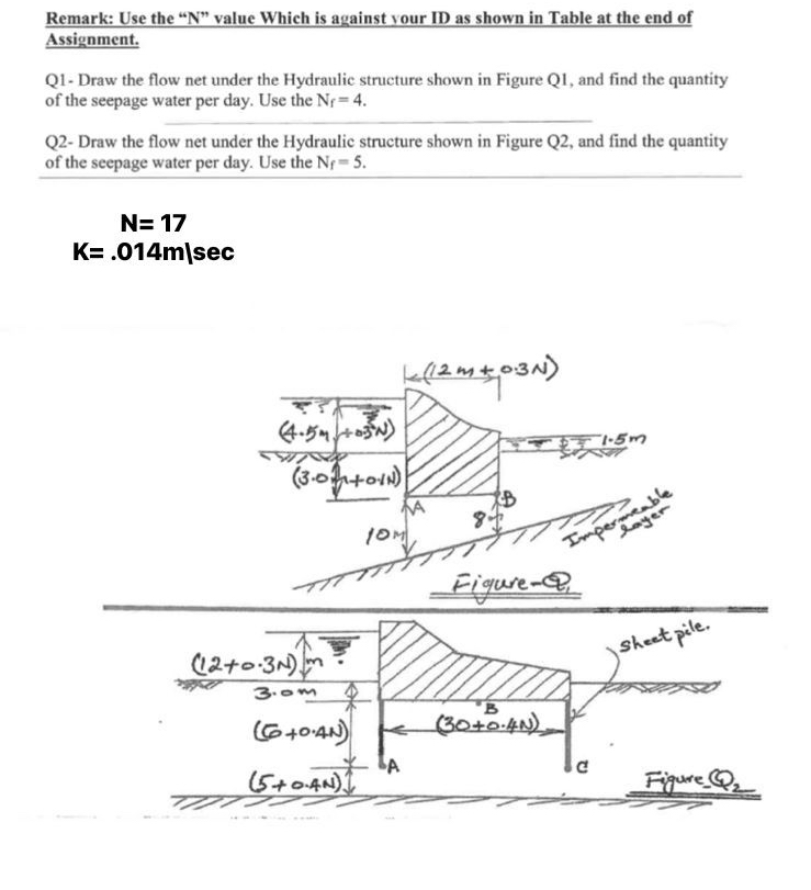 Solved Remark: Use the " N " ﻿value Which is against your ID | Chegg.com