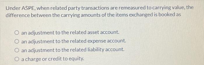 Solved Under ASPE, when related party transactions are | Chegg.com