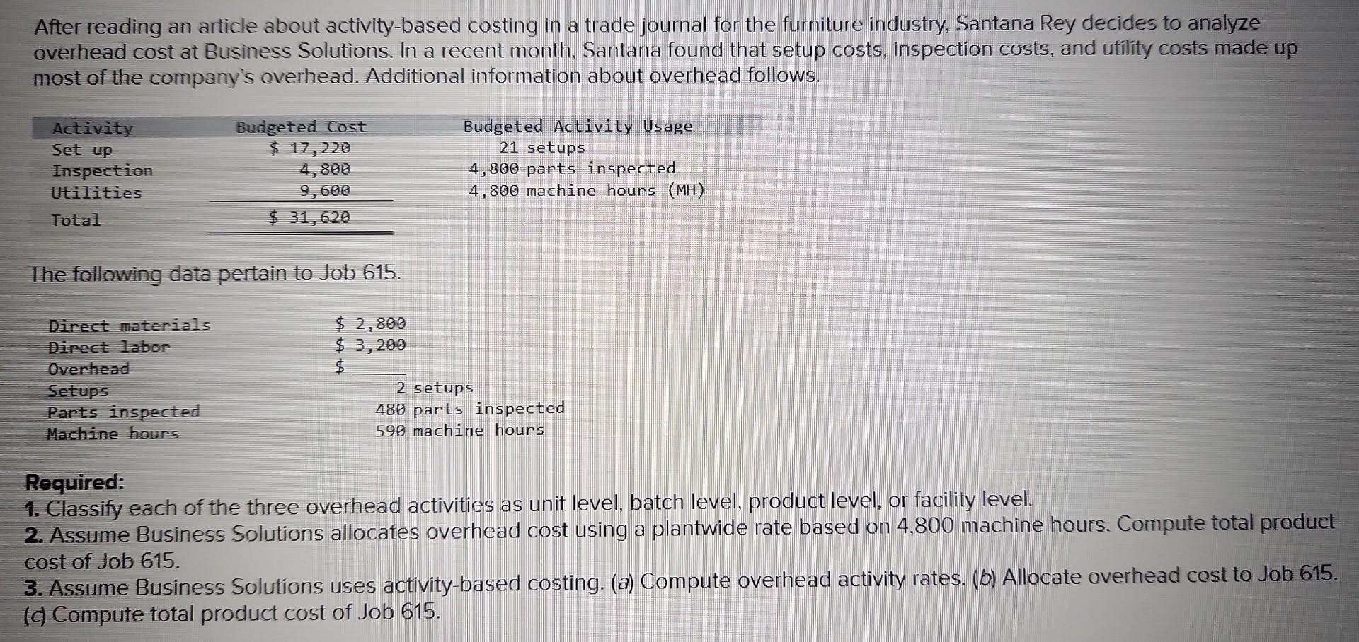 Solved Classify each of the three overhead activities as | Chegg.com