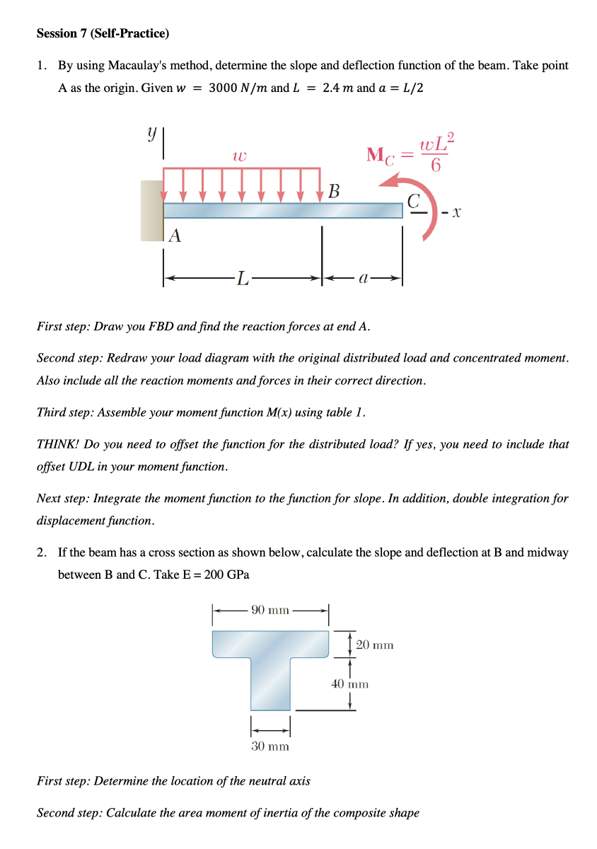 Solved Session 7 (Self-Practice) 1. ﻿By using Macaulay's | Chegg.com