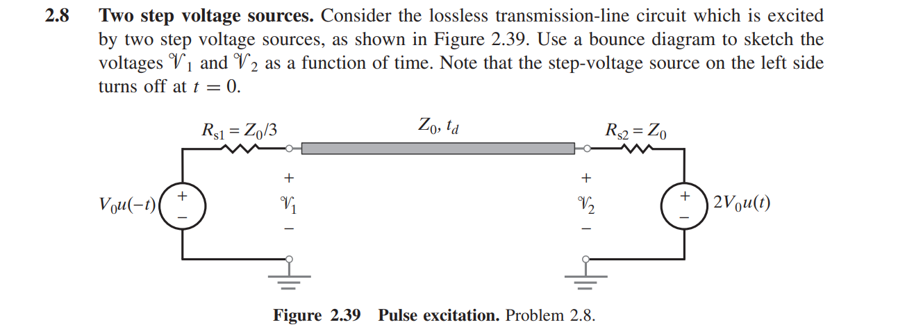 Solved 2.8 ﻿Two step voltage sources. Consider the lossless | Chegg.com