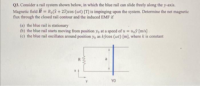 Solved Q3. Consider a rail system shown below, in which the | Chegg.com