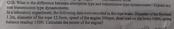 Solved Q2b. ﻿What is the difference between absorption type | Chegg.com