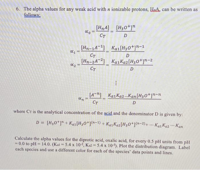 Solved 6. The alpha values for any weak acid with n | Chegg.com
