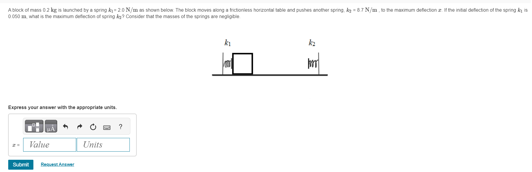Solved 0.050m, ﻿what is the maximum deflection of spring | Chegg.com