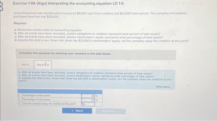 Solved Exercise 1.9A (Algo) Interpreting the accounting | Chegg.com