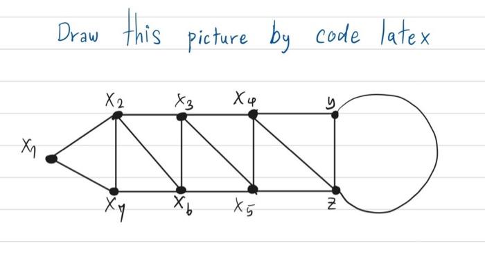Solved Draw this picture by code latex | Chegg.com
