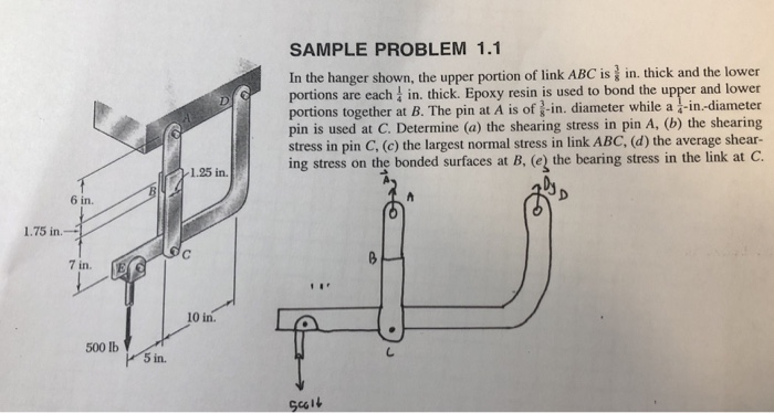 Solved SAMPLE PROBLEM 1.1 In the hanger shown, the upper | Chegg.com