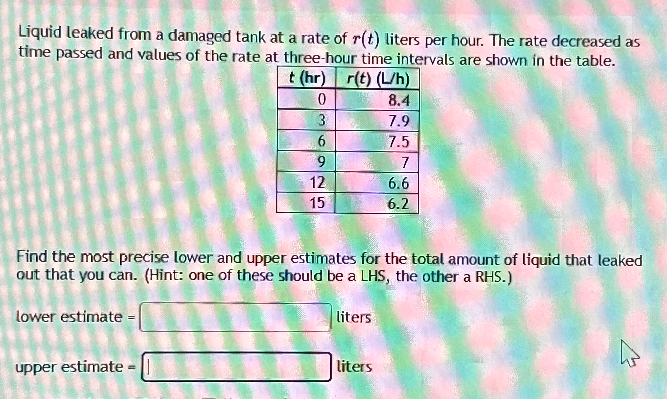 Solved Liquid leaked from a damaged tank at a rate of r(t) | Chegg.com