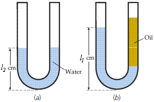 Solved A U-tube is filled with water until the liquid level | Chegg.com