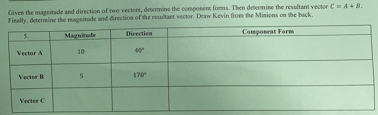 Solved Given the magnitude and direction of two vectors, | Chegg.com