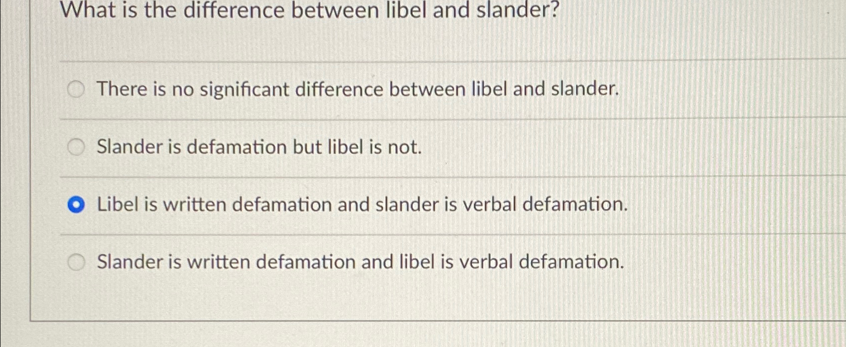 Solved What is the difference between libel and | Chegg.com