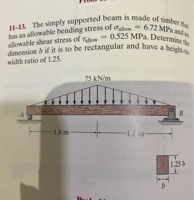Solved PIUM. 11–13. The simply supported beam is made has an | Chegg.com