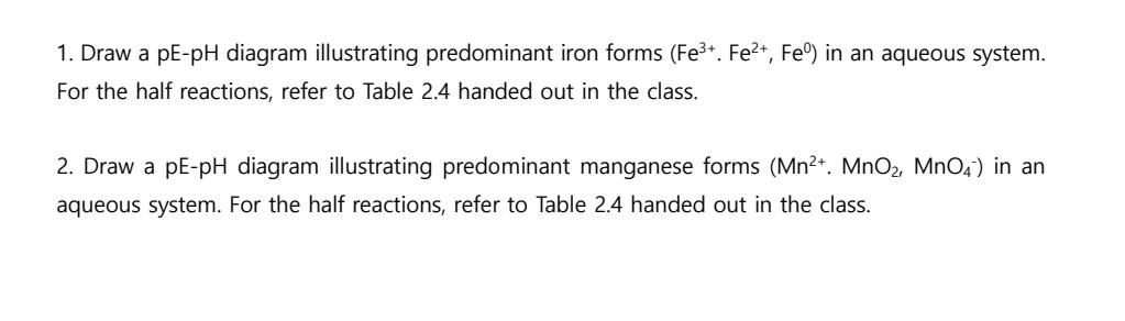 Solved 1. Draw a pE-pH diagram illustrating predominant iron | Chegg.com
