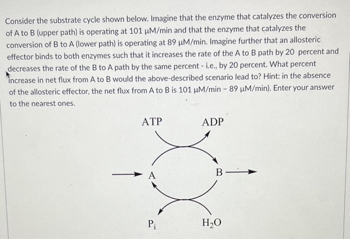 Solved Consider the substrate cycle shown below. Imagine | Chegg.com