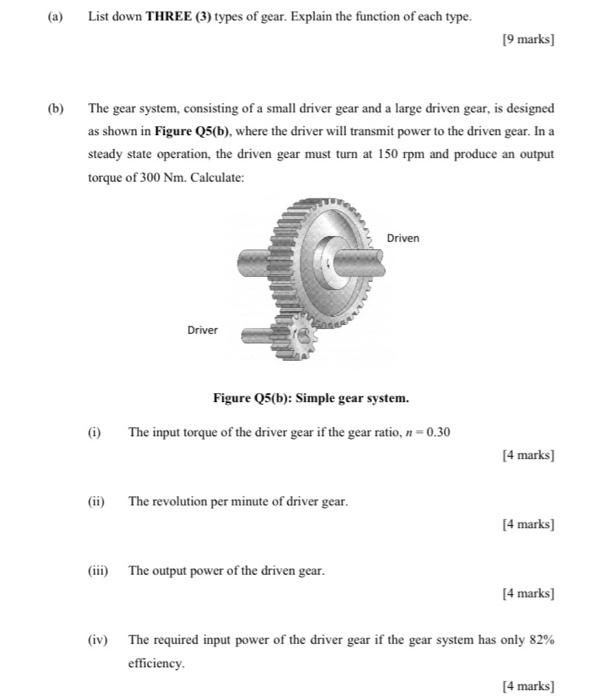 Solved (a) List down THREE (3) types of gear. Explain the | Chegg.com