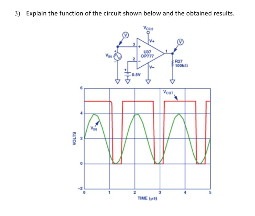 Solved Explain the function of the circuit shown below and | Chegg.com